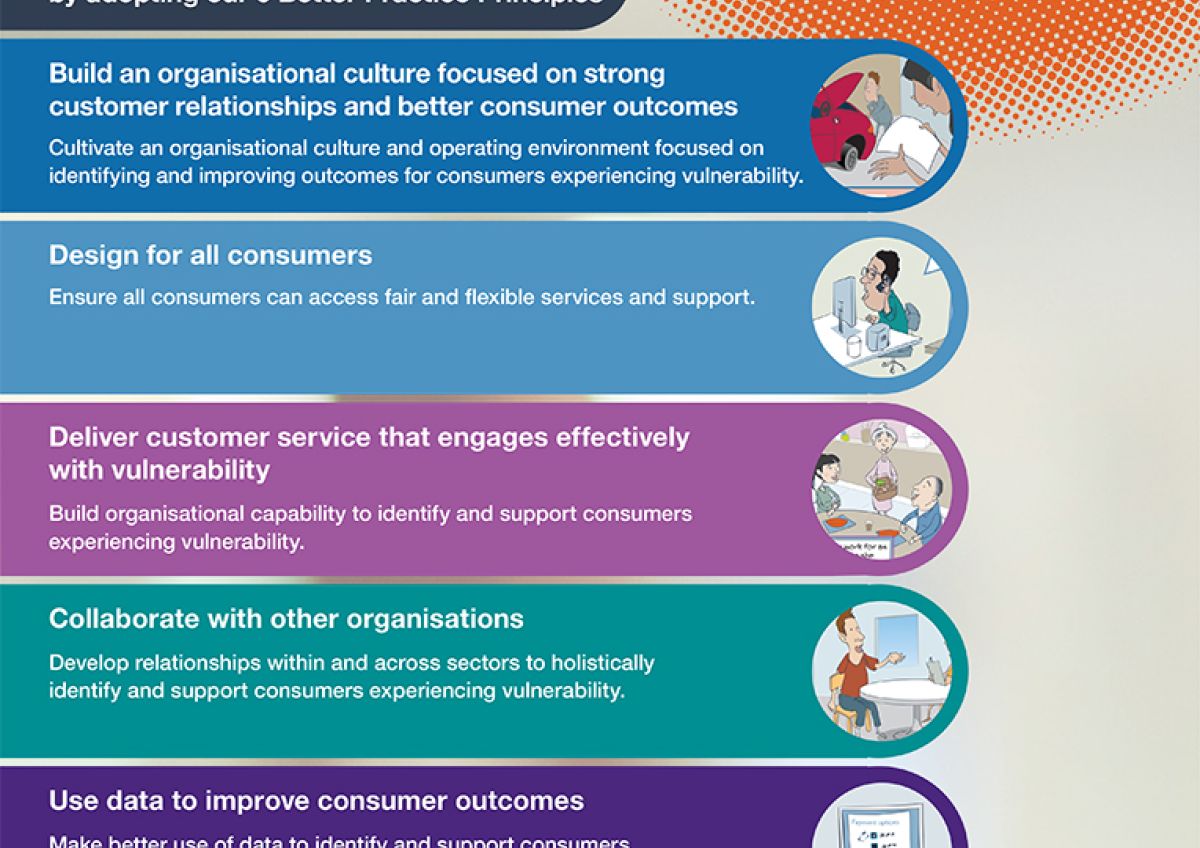 Customer Engagement Toolkit | Australian Energy Regulator (AER)